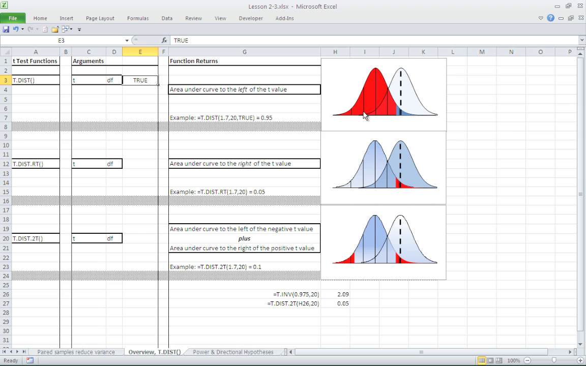 List Of Statistical Analysis In Excel Dfwlasopa