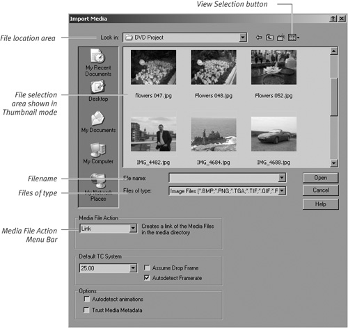 Blog Posts - uushara