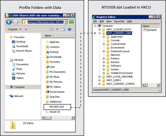 Blog Archives - multifilesfabric